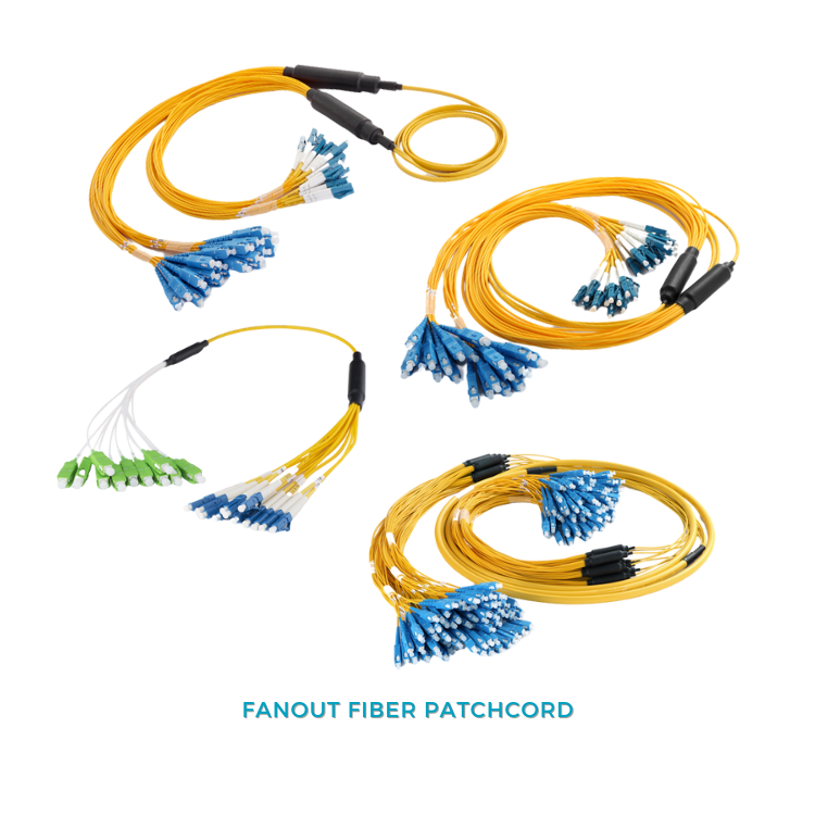Flexible, convenient and easy-to-use fiber optic connectivity – Opcsun ...